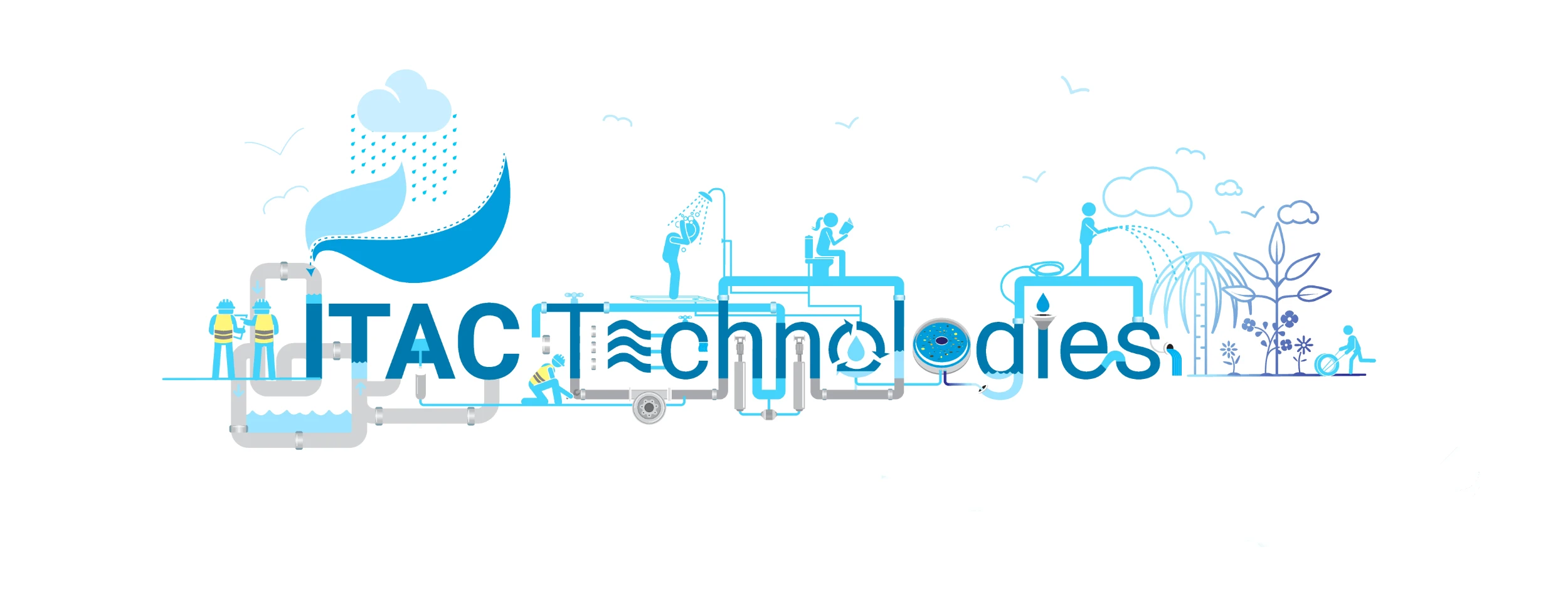 Mentions légales | ITAC TECHNOLOGIES